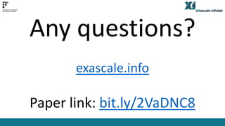 Beyond Triplets: Hyper-Relational Knowledge Graph Embedding for Link Prediction | PPT