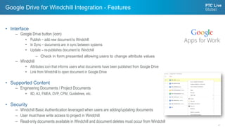 Google for Work Applications: Enterprise-Class Collaboration and Search ...