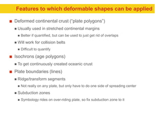 Using Deformable Shapes to Build a Plate Model by Malcom Ross, Shell ...