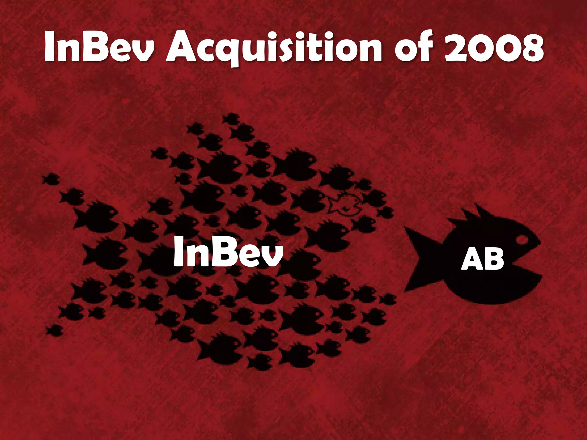 AB-Inbev -- Problem identification and solution | PPTX