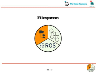Aprende Robótica con ROS y Turtlebot (nivel iniciación) | PDF