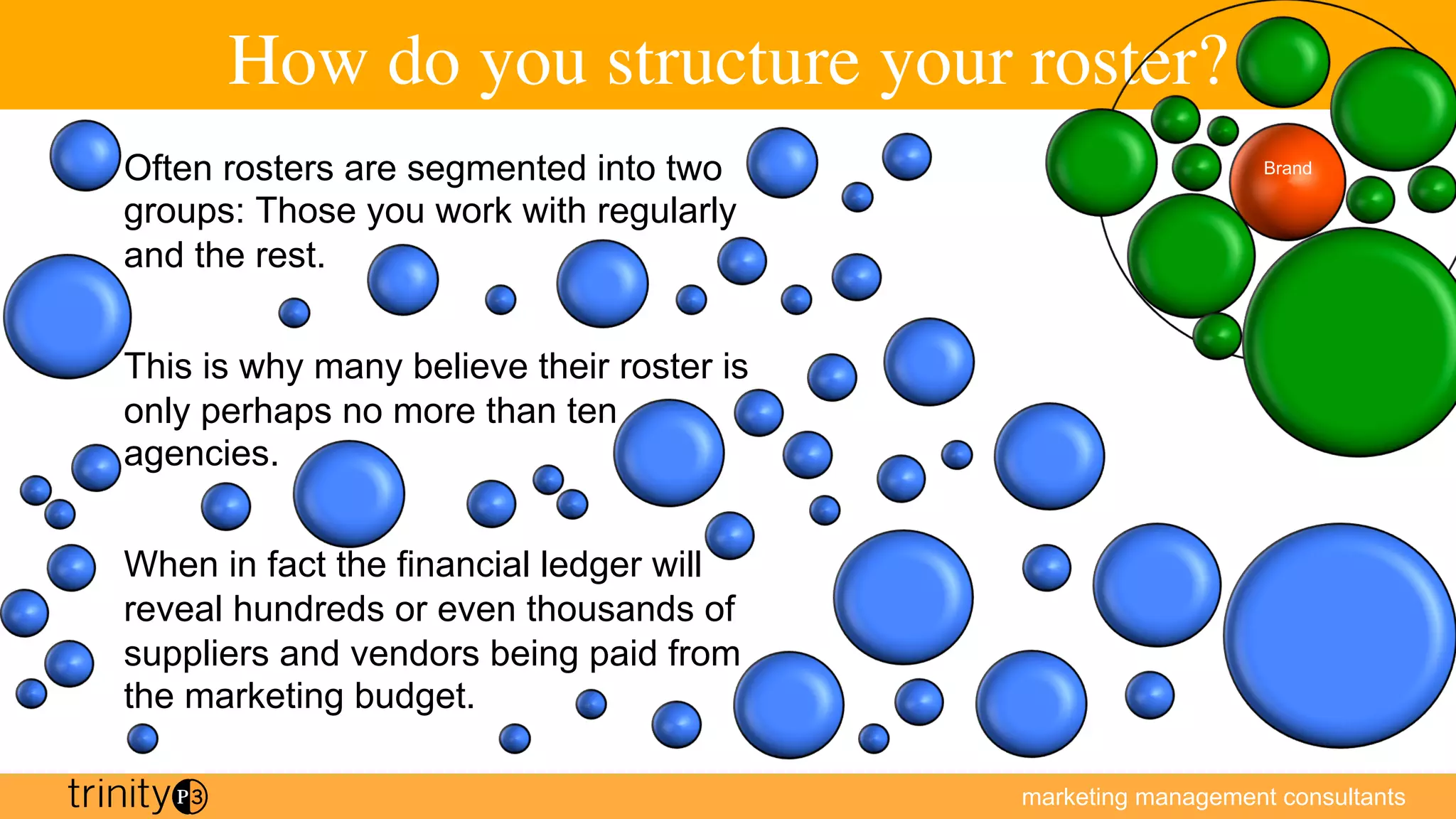 A structured approach to agency and supplier roster management | PPT