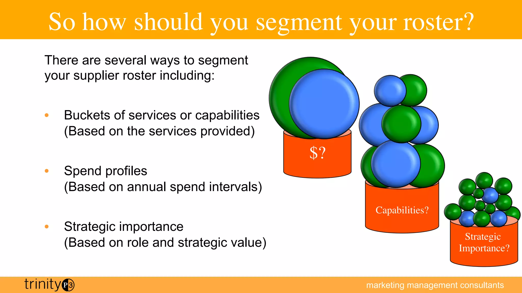 A structured approach to agency and supplier roster management | PPT