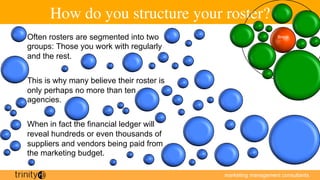 A structured approach to agency and supplier roster management | PDF ...