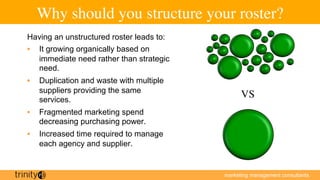 A structured approach to agency and supplier roster management | PDF ...