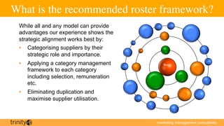 A structured approach to agency and supplier roster management | PDF ...