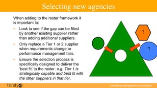 A structured approach to agency and supplier roster management | PDF