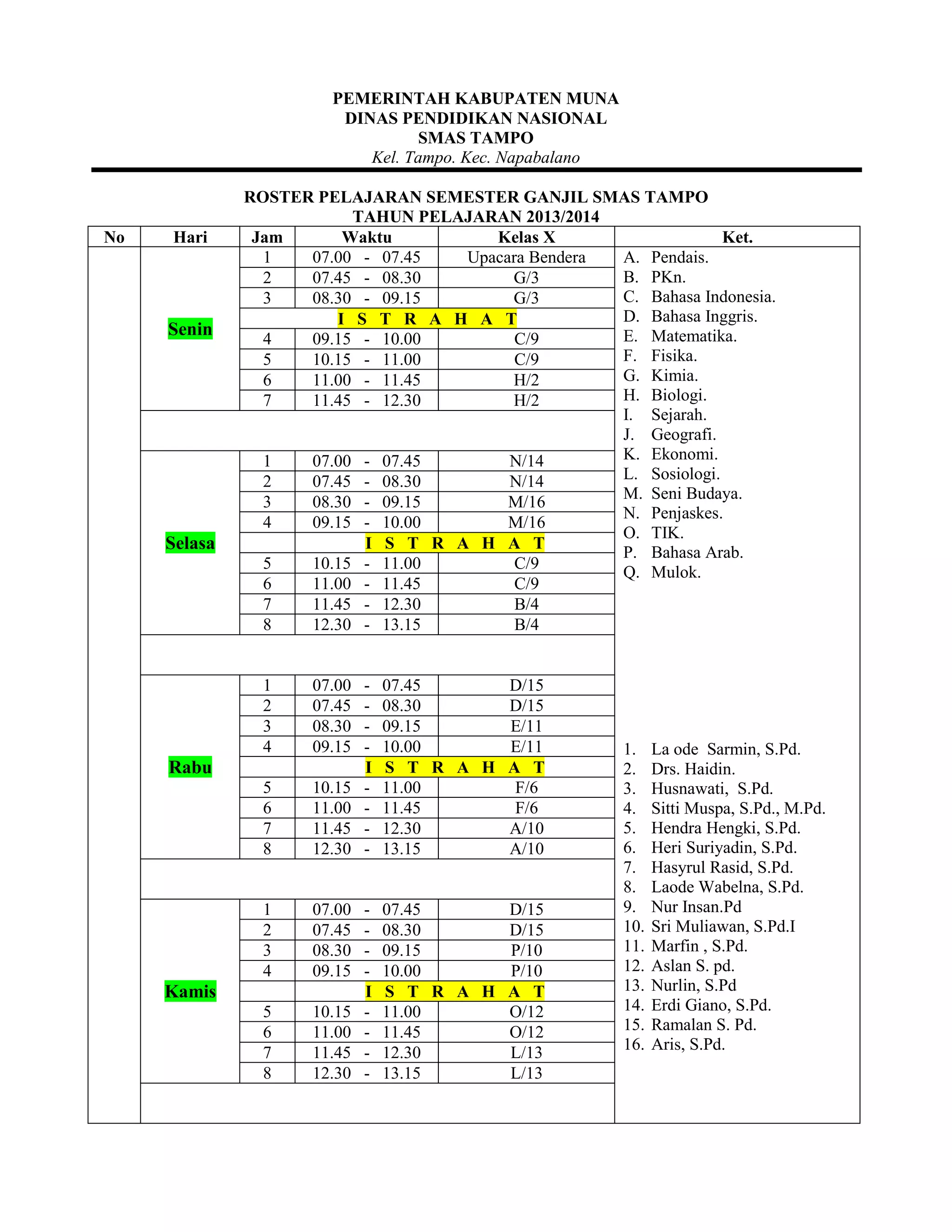 Roster pelajaran | DOCX