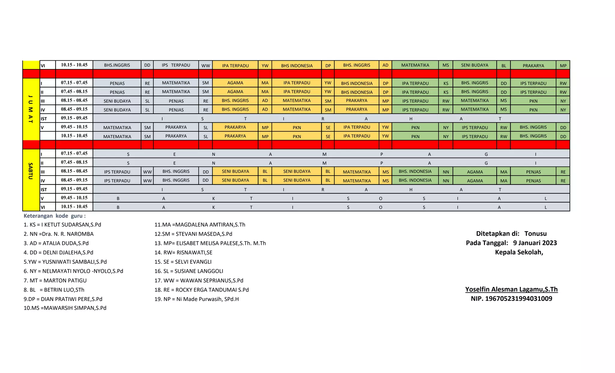 Contoh Roster Semester Genap2023.pdf