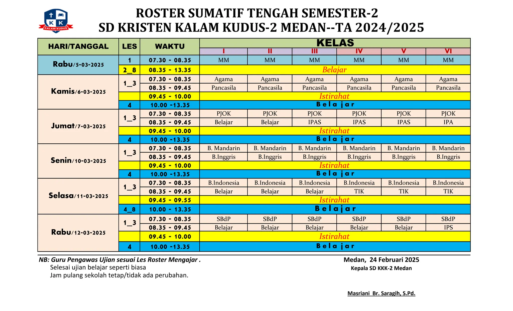 ROSTER STS-2 2024-2025 (1).pdf.......... | PDF