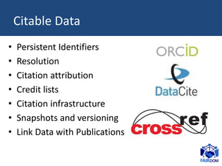 Reproducible and citable data and models: an introduction. | PPT