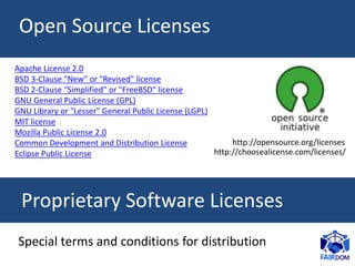 Licensing, Citation and Sustainability. | PPTX