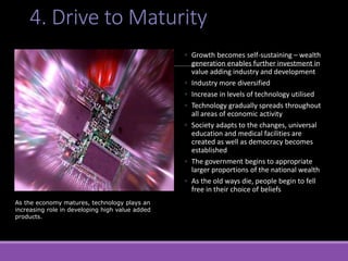 Rostow's Stages of Economic Growth: A Capitalist Approach | PPTX