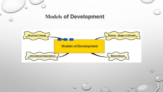 Theory of Development Rostow Model Ppt | PPTX