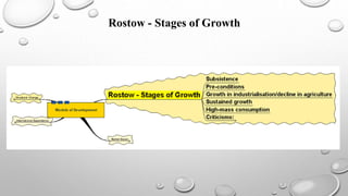 Theory of Development Rostow Model Ppt | PPTX