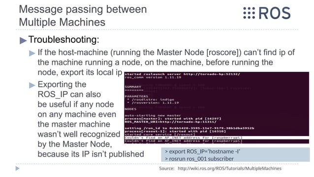 ROS Tutorials with examples for beginners.pptx | Operating Systems | Computer Software and ...
