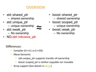 C++11 smart pointer | PPT