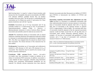 Rosuvastatin Calcium Tablets Taj Pharma SmPC | PDF