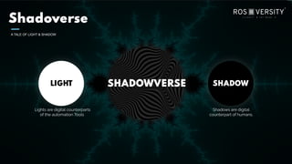 ___Rosversity Portfolio.pdf | Robotics | Technology & Computing