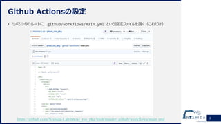 Github Actionsで始めるROS/ROS2のCI | PPT