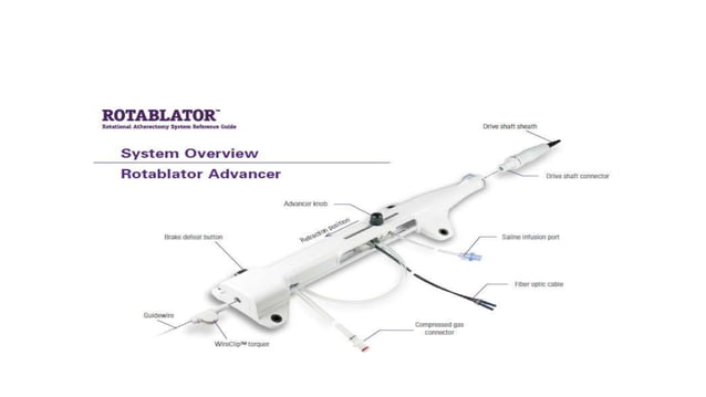 Rotablation | PPTX | Heart and Cardiovascular Diseases | Diseases and ...