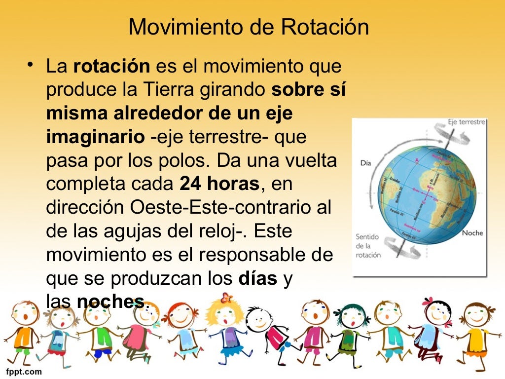 Rotacion y traslacion