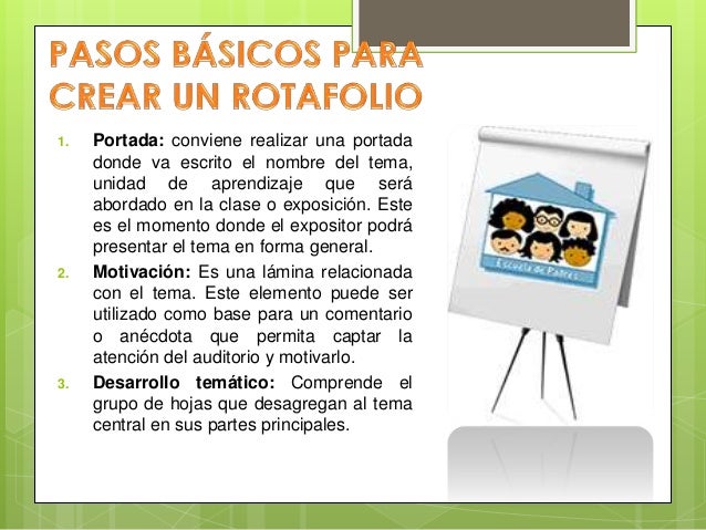 Rotafolio