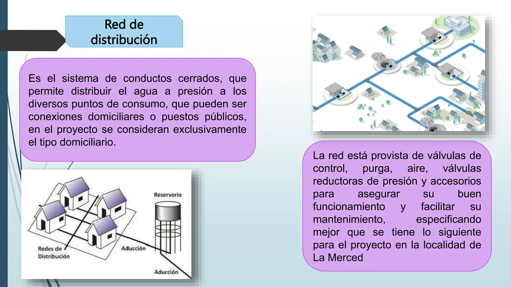 Sistema De Distribución De Agua 💧¿Sabías Que La Gestión Urbana