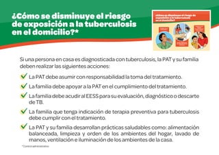 Rotafolio_ Aprendiendo sobre la tuberculosis (1).pdf