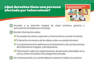 Rotafolio_ Aprendiendo sobre la tuberculosis (1).pdf