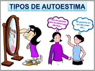 Rotafolio autoestima | PPTX