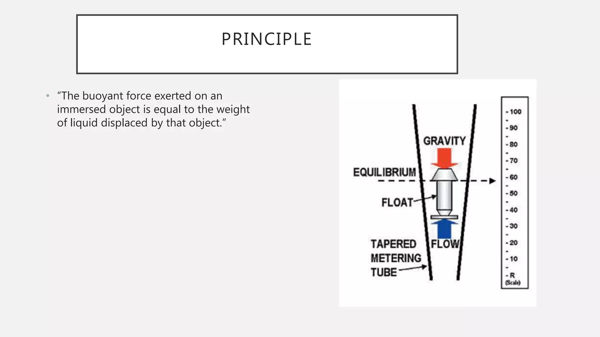 Rotameter | PPTX
