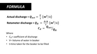 Rotameter | PPTX