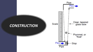 Rotameter | PPTX