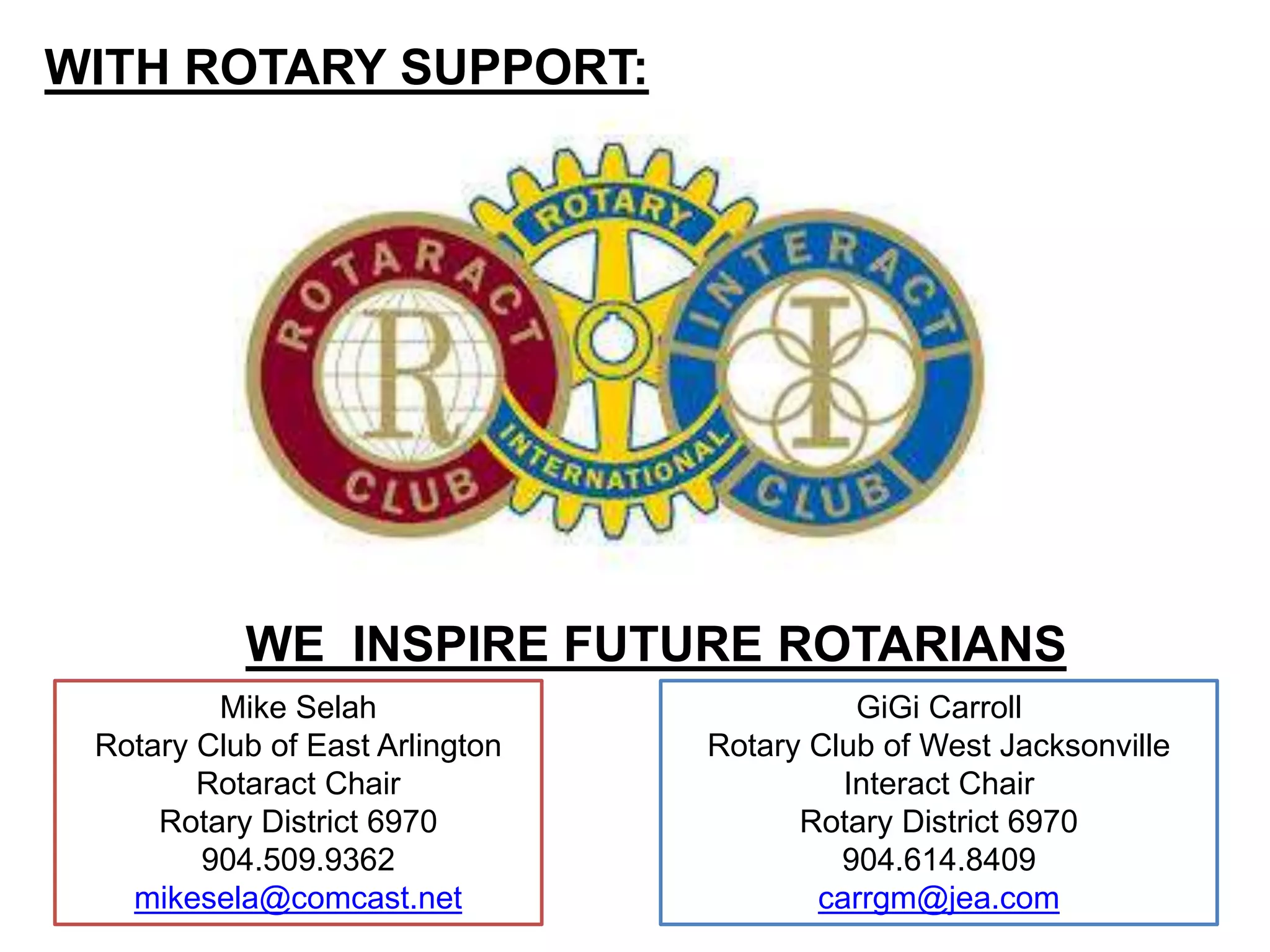 Rotaract interact 6970 breakout session | PPTX