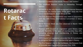 Rotaract Membership and Executive Training | PPTX