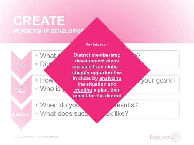 DRR Training: The Promoter | PPTX