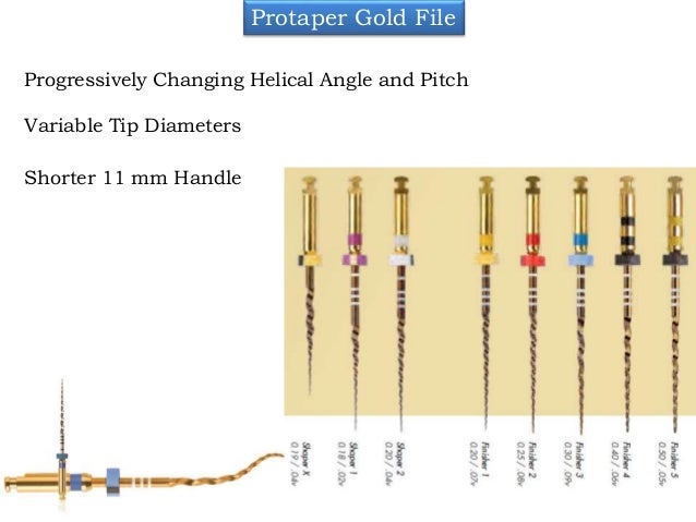 Rotary in endodontic