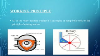 Rotary | PPTX