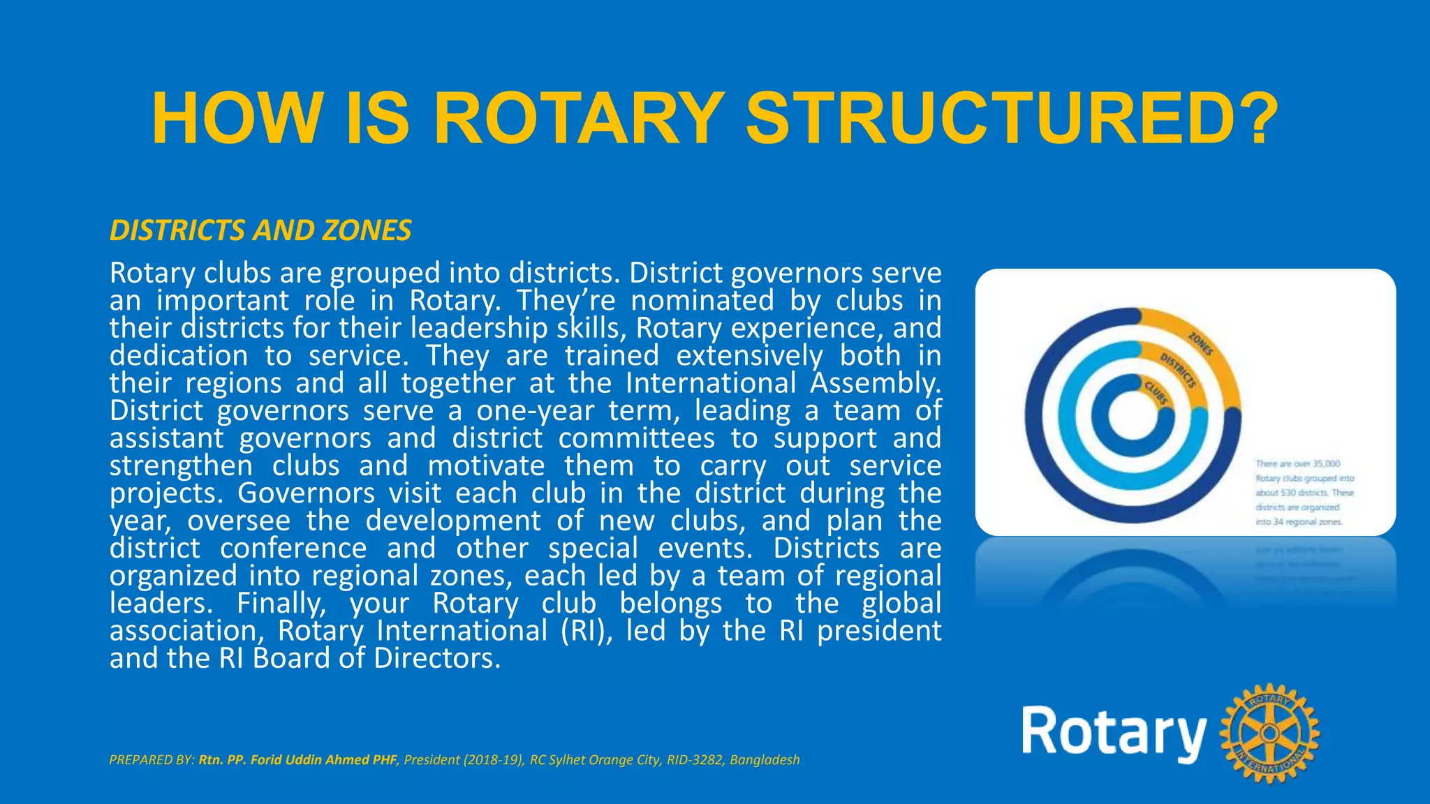 Rotary BASICS | A Reference Guide for New Members | PPTX