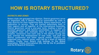 Rotary BASICS | A Reference Guide for New Members | PPTX