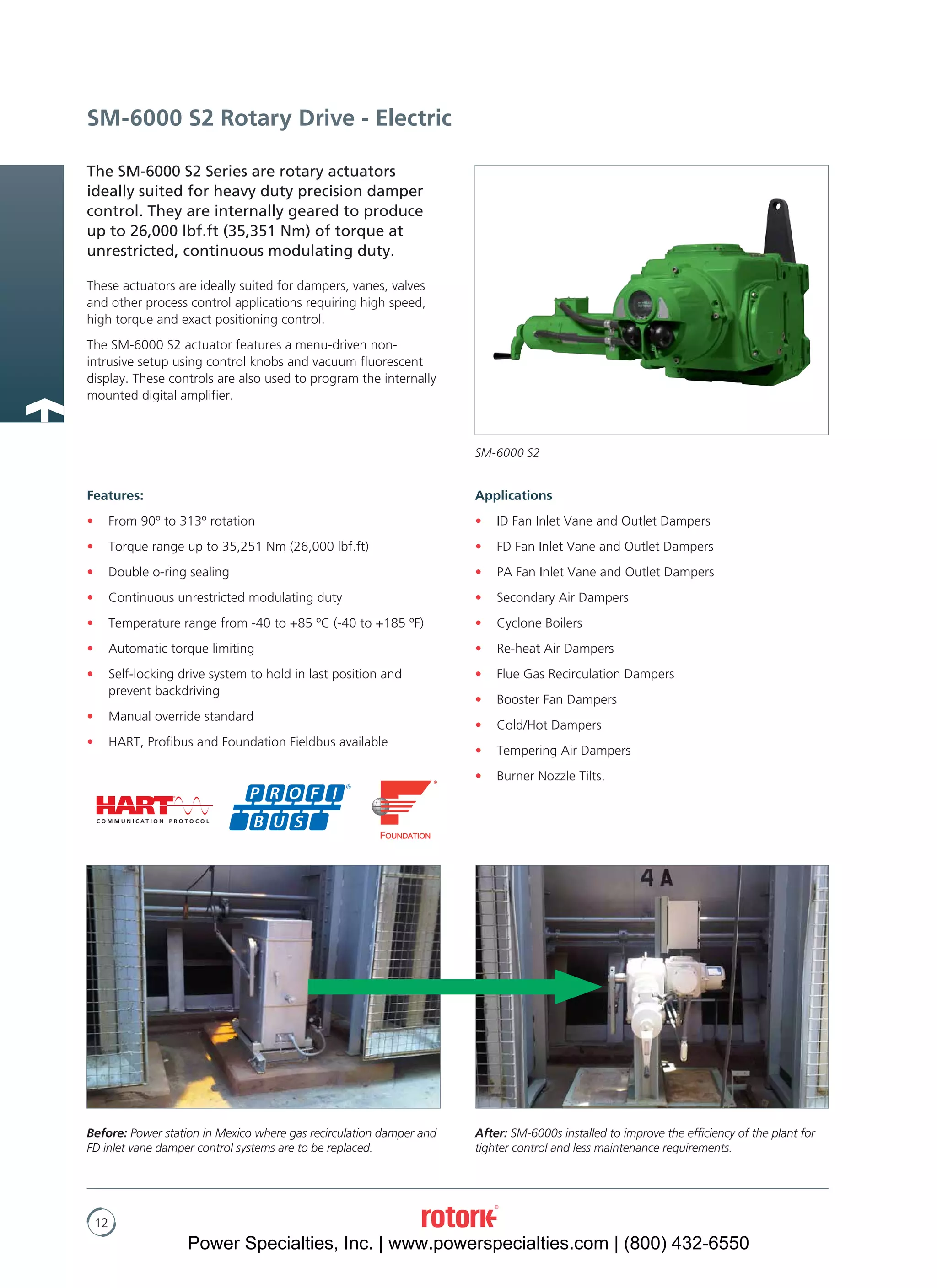 Rotary and Linear Damper Drives for Control of Combustion Air and Flue ...
