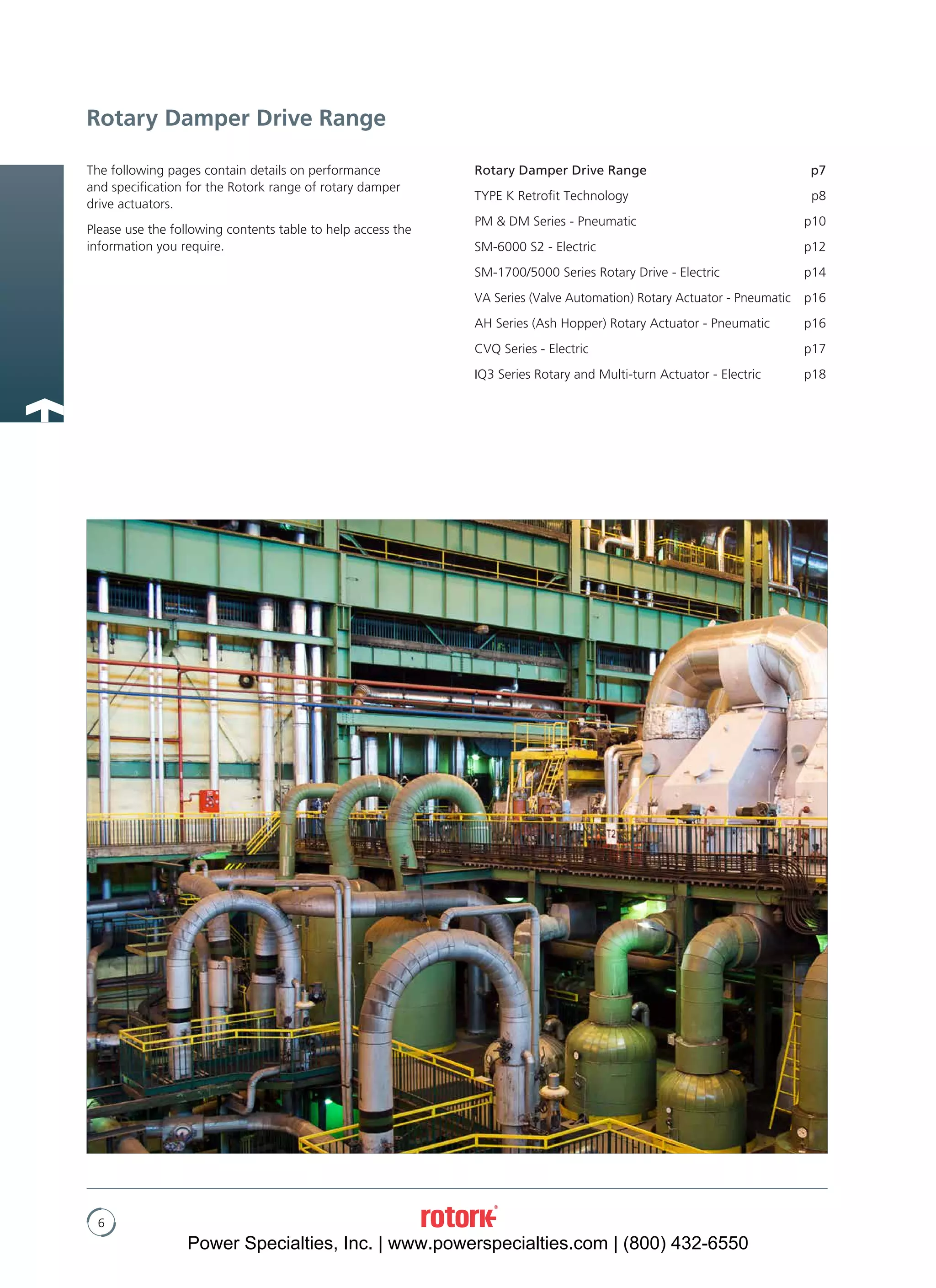Rotary and Linear Damper Drives for Control of Combustion Air and Flue ...