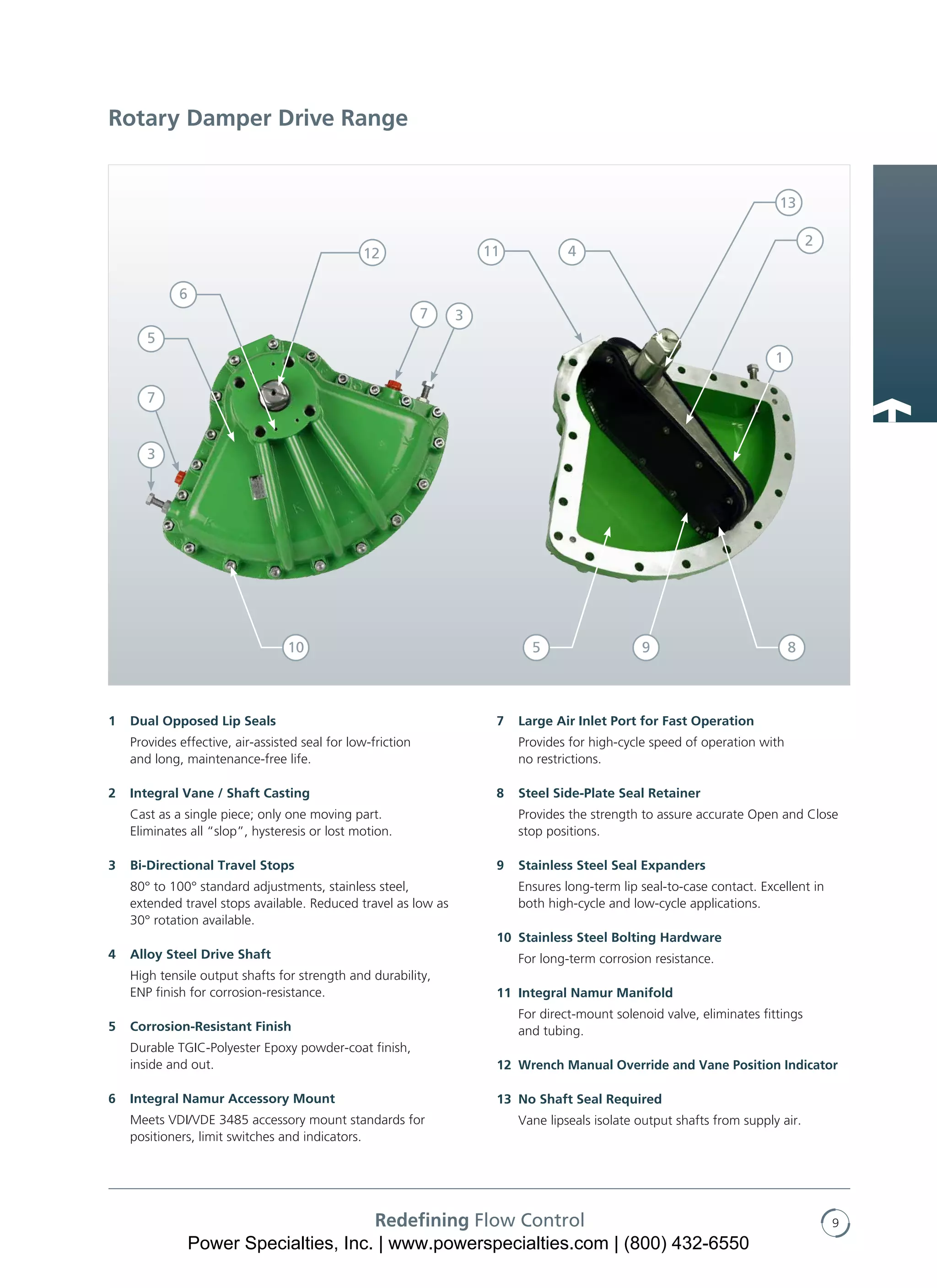 Rotary and Linear Damper Drives for Control of Combustion Air and Flue ...