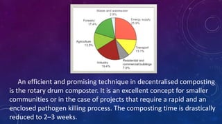 Rotary drum-composter-for-the-barangay | PPT
