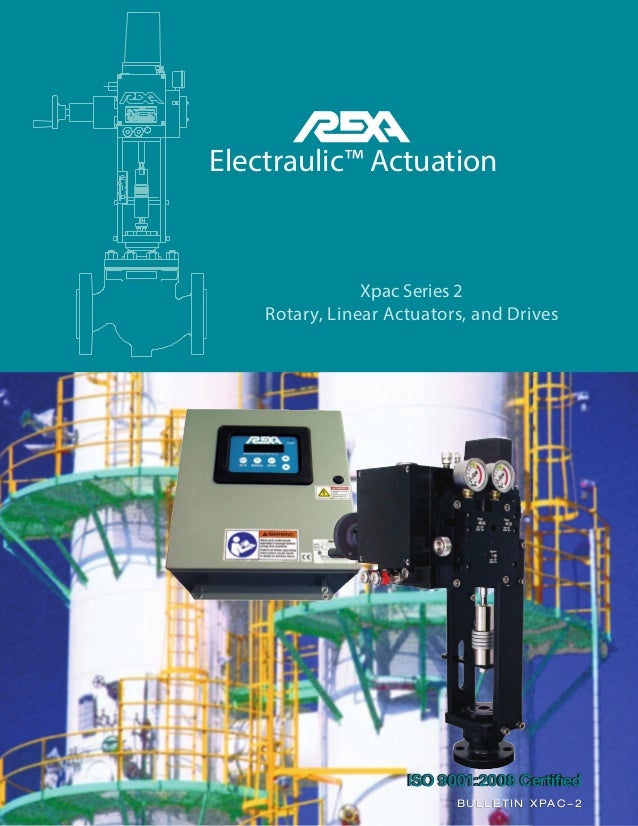 Electro-Hydraulic Linear Actuators for Industrial Valves