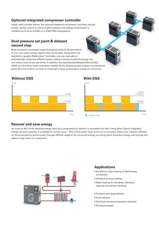 Rotary Screw Compressor | PDF