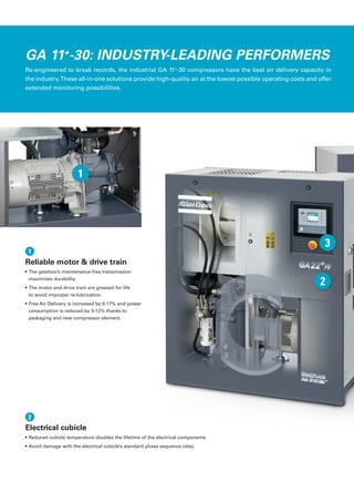 Rotary Screw Compressor | PDF
