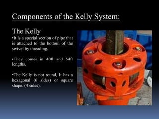 PRINCIPLES BEHIND THE ROTARY-SYSTEM OF A DRILLING RIG | PPT