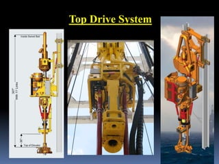 PRINCIPLES BEHIND THE ROTARY-SYSTEM OF A DRILLING RIG | PPT